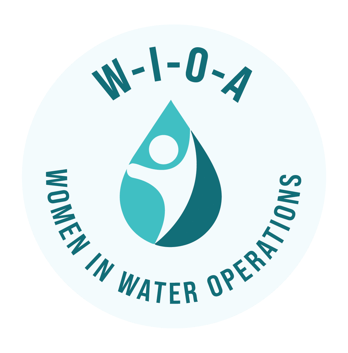 Our Networks - WIOA